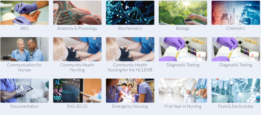 Nursing Licensure by State – Certification Nclex Online